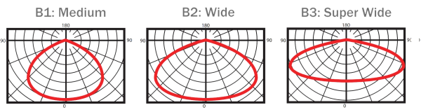 DUO TBar & Drywall – ARON Lighting