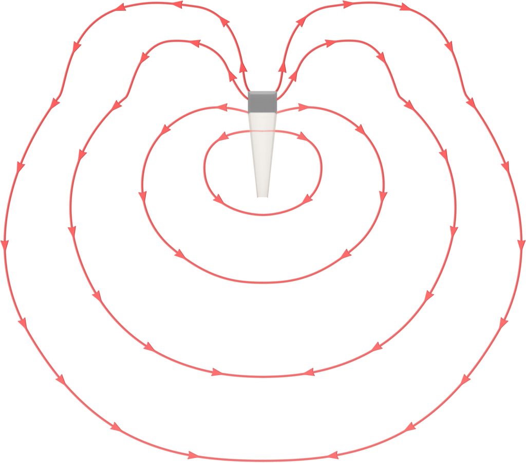 EZT 3 Sided Diffusing Lens – ARON Lighting