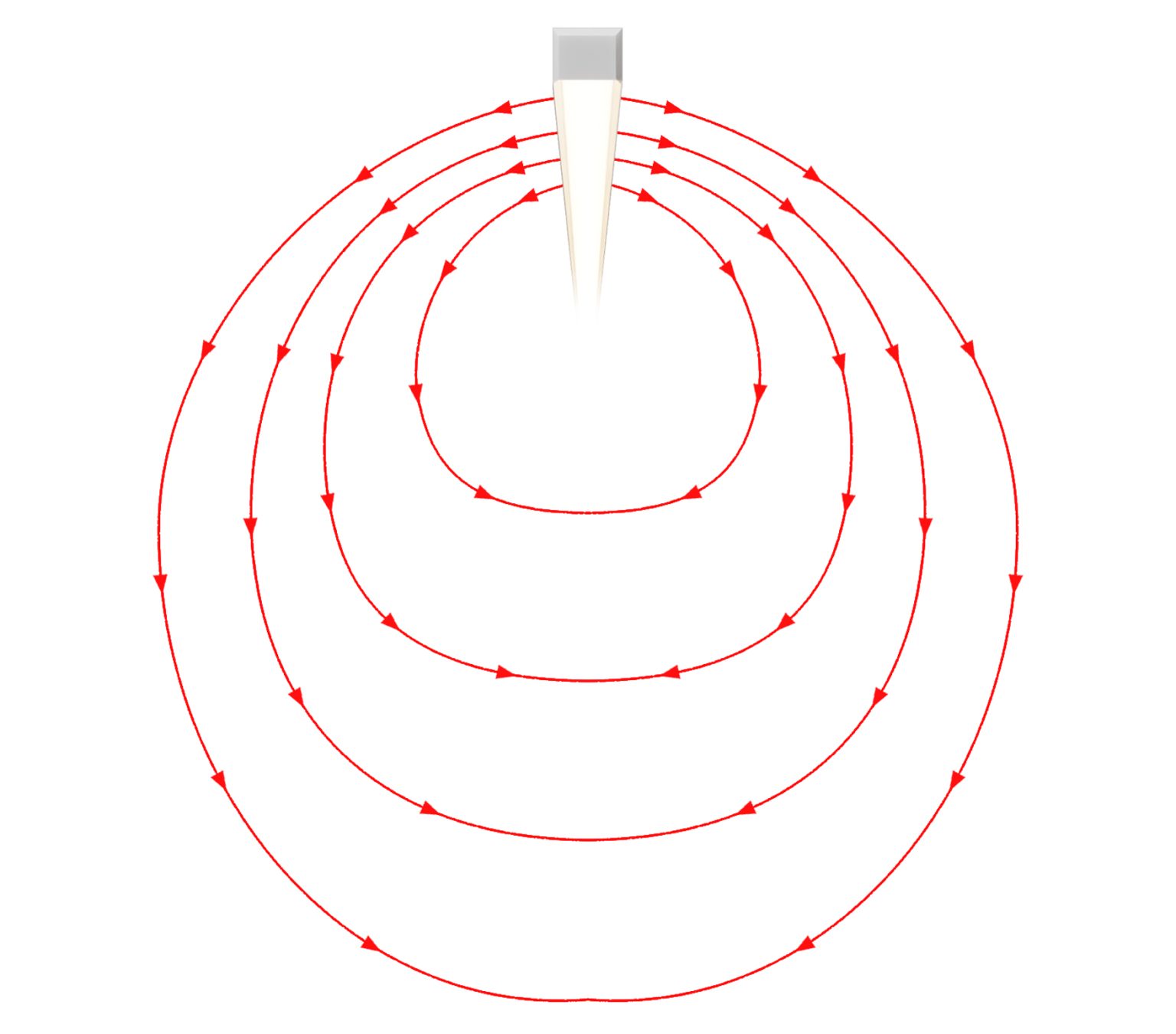 EZT Downlight Only – ARON Lighting
