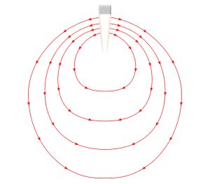 EZT Downlight Only – ARON Lighting