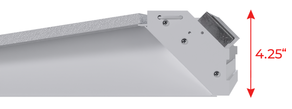 LOFT – ARON Lighting